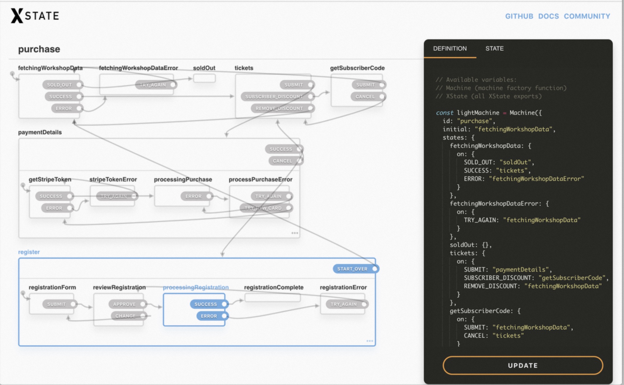 25 Best React State Management Libraries in 2023 25 Best React State Management Libraries in 2023
